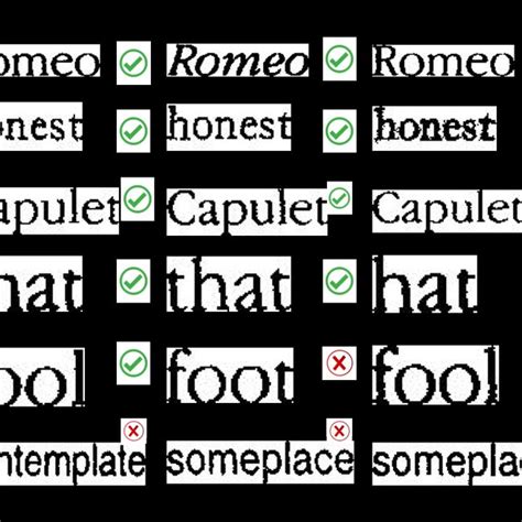 Qualitative Results Of K Means Mst Clustering On English Dataset