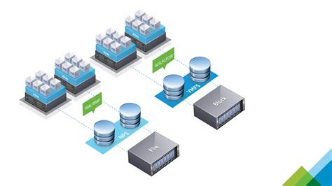 Server Storage Virtualization Service In Ahmedabad Id 2852224868262