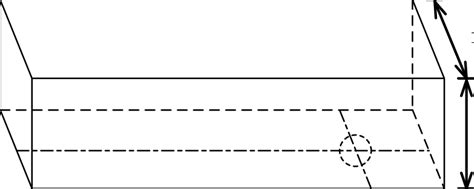 Schematic Diagram Of The Computational Domain For The Flow Over A