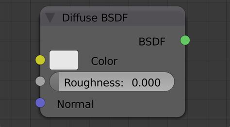 Realistic Shaders Tutorial In Blender And Cycles