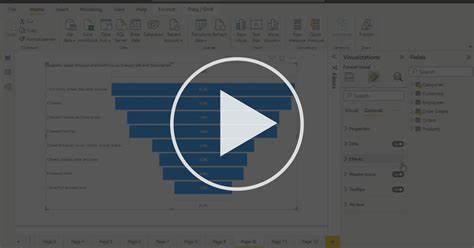 Format A Funnel Visualization Week Navigate Reports And Visualizations Coursera