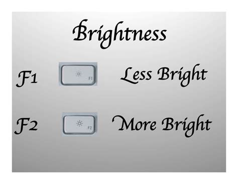 Macbook Function Keys Explained Pdf
