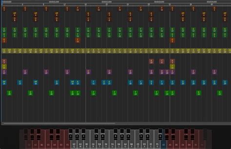 Create A Minecraft Note Block Song By Etonstar Fiverr