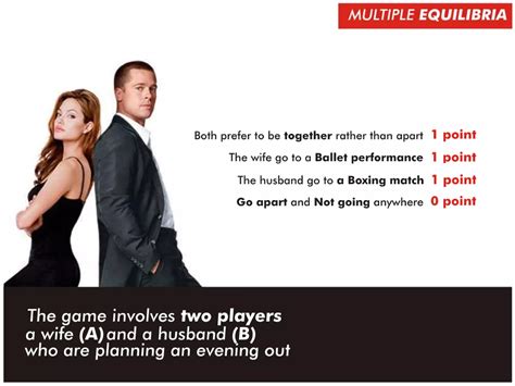 Game Theory Part Battle Of The Sexes PPT
