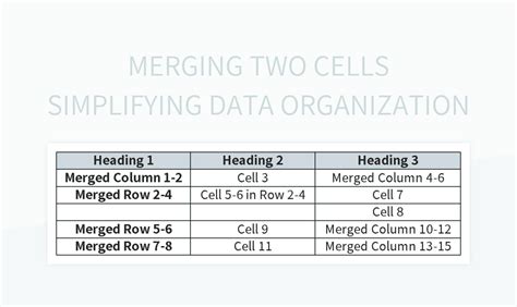 Merging Vertical Cells For Improved Data Organization Excel Template