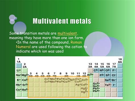 Ppt Ionic Compounds Powerpoint Presentation Free Download Id 1931344