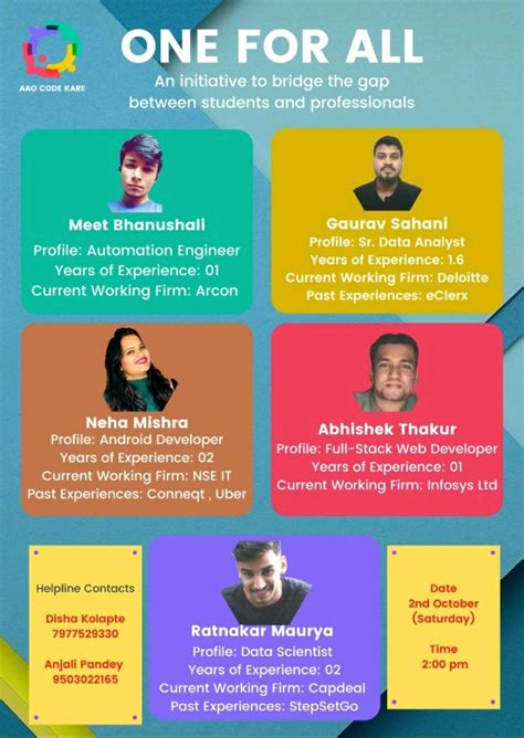 Meet Bhanushali Posted On Linkedin