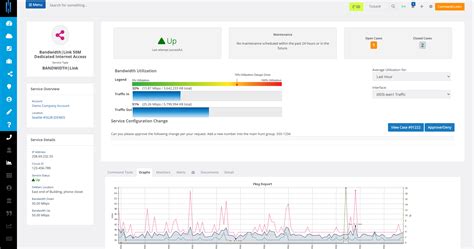 Bandwidth Commandlink