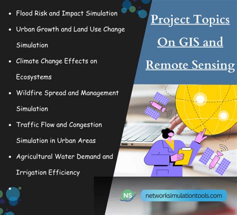 project topics on gis and remote sensing network simulation tools