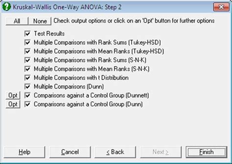 Unistat Statistics Software Nonparametric Tests Kruskal Wallis One