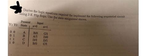 Solved Derive The Logic Equations Required The Implement