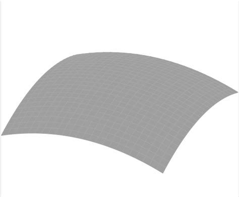 Tikz Pgf Remove White Space Around 3d Pgfplots Figure With No Axes