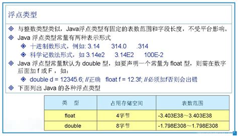 Java快速入门知识整理：7、java数据类型：浮点型float、double、浮点数运算、java中的科学计算法java Double Float Csdn博客