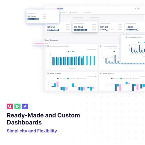 Customize Your Data Experience With Udps User Friendly Dashboards