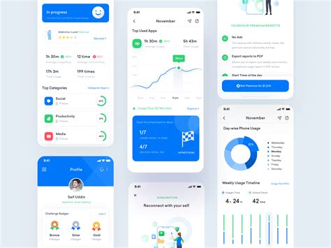Mobile Screen Monitoring App Ui Ux By Nasir Uddin On Dribbble