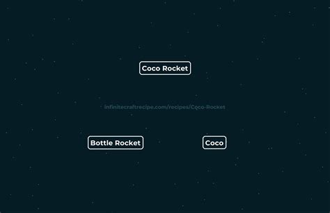 🚀🥥 Coco Rocket Recipe How To Make Coco Rocket In Infinite Craft