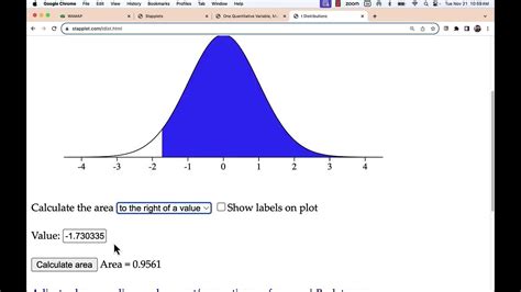 Two Sample Hypothesis Test For Independent Means Using Stapplet Youtube