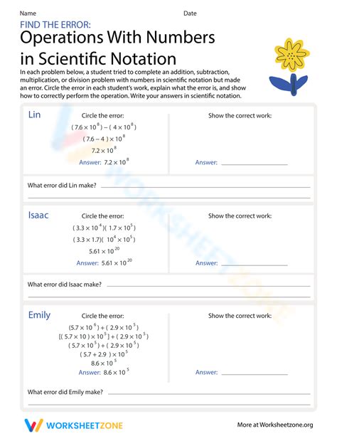 a task involving identifying mistakes made when performing mathematical