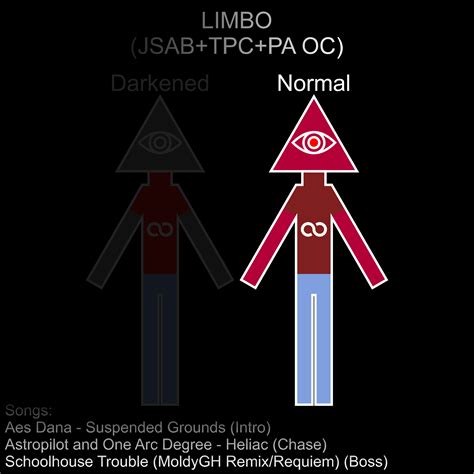 Jsab Tpc Pa Oc Limbo By Jordanli04 On Deviantart
