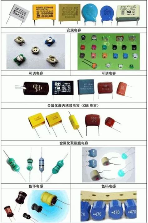 Electronic Parts Names 1900 Pcs Mega Electronic Component Kit