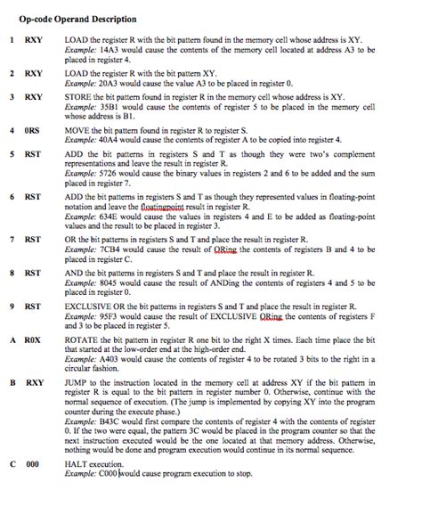 Suppose The Memory Cells At Addresses FO Through Chegg Com