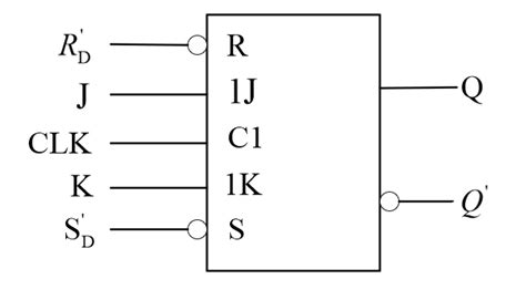 数字电子技术基础(五十七)——边沿触发器 Csdn博客 数字电子技术基础(五十七)——边沿触发器 Csdn博客