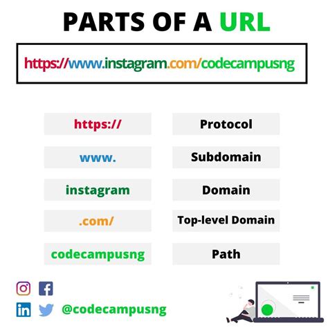 code campus on linkedin url programming javascript js framework internet communication…