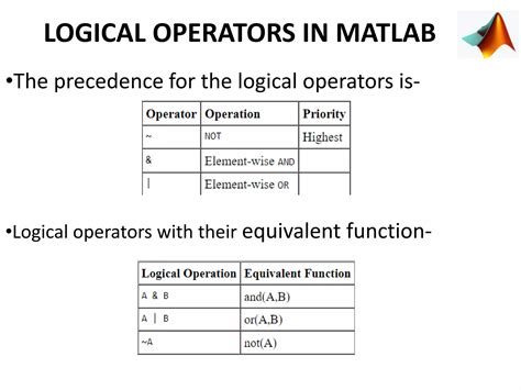 Logical Operators Pptx