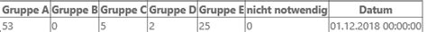 C Chart Not Showing First Bar If Series Has Only One Point Stack Overflow