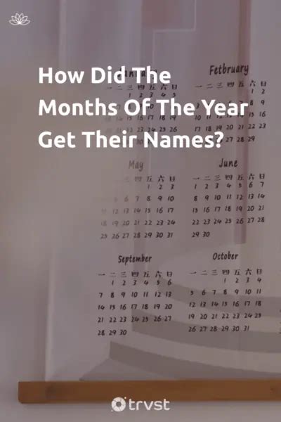 How Did The Months Of The Year Get Their Names