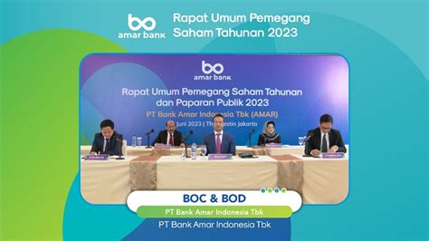 Tampil Dengan Logo Baru Amar Bank Mengedepankan Kolaborasi Embedded
