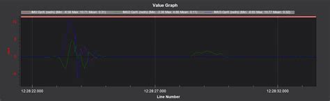 8kg copter crash on take off copter 4 0 ardupilot discourse