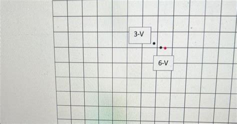 Solved How To Draw Equipotential Lines For These Graphs For