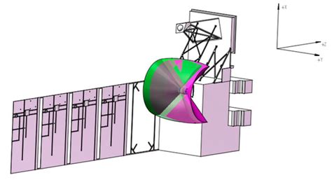Fy 3e Satellite Plasma Analyzer