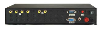Interface Products Video Splitter