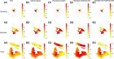 Figure A3 Adaptive Kernel Smoothing Estimates For Log Relative Risks Download Scientific