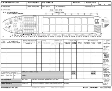 Dd Form 2163 Legal Forms Printable