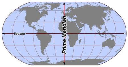 Geographic Coordinates And Elevation Definition And Differences Lesson