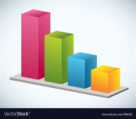 Growth Bar Graph Royalty Free Vector Image VectorStock