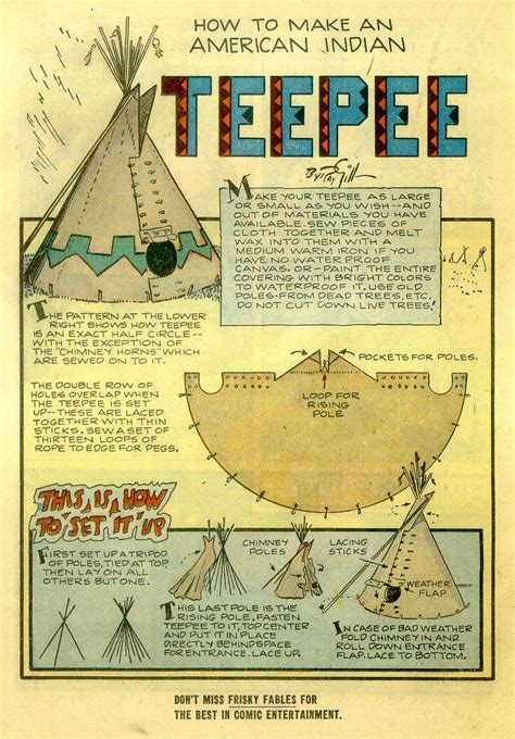 How To Make A Native American Teepee Model A Step By Step Guide