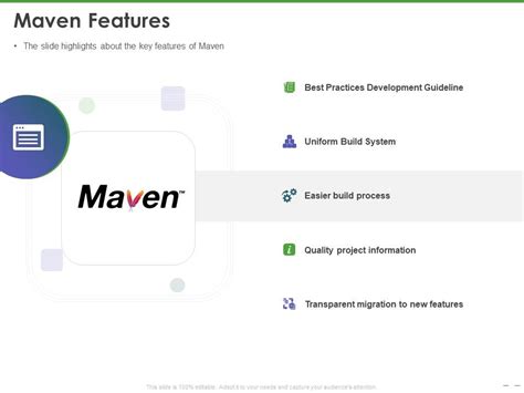 Maven Getting Started Guide Maven Features Ppt Powerpoint Presentation