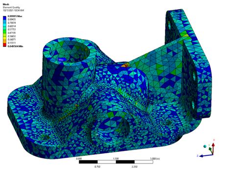 Accelerate Your Workflow With Ansys Meshing