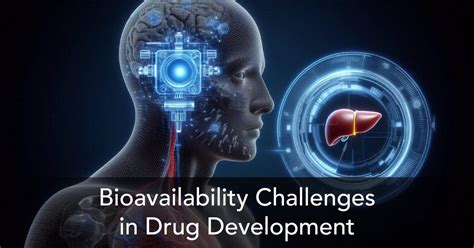 Bioavailability Challenges In Drug Development Bioanalytical Research