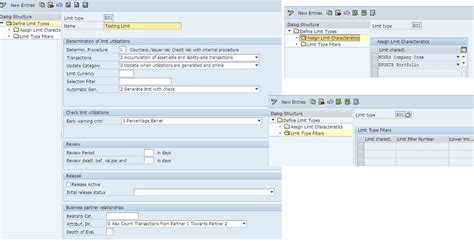 solved limit utilization not done sap community