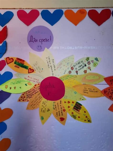 ОШ Јован Јовановић ОШ Јован Јовановић Змај Сурдулица