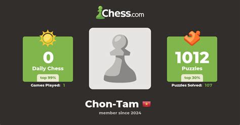 Tam Chon Chon Tam Chess Profile