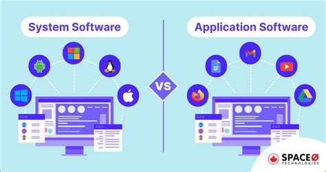 Differences Between Application Software And System Software