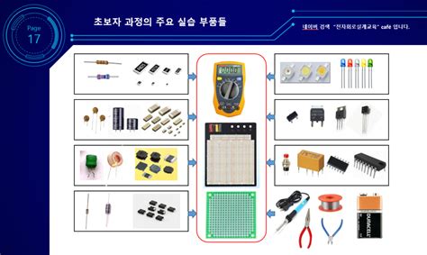 상품초보과정 전자회로설계