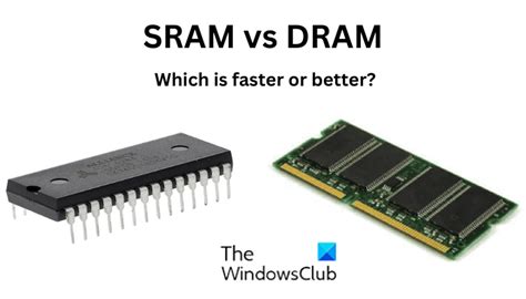 Types Of Ram Sram Dram Sdram Ddr Rdram Minitool 48 Off