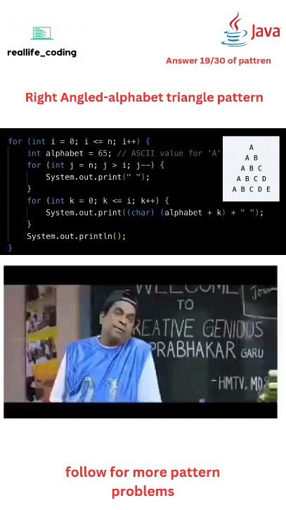 Reallifecoding Patterns From Tomorrow Onwards 💯 Java Python Pattrenprograming